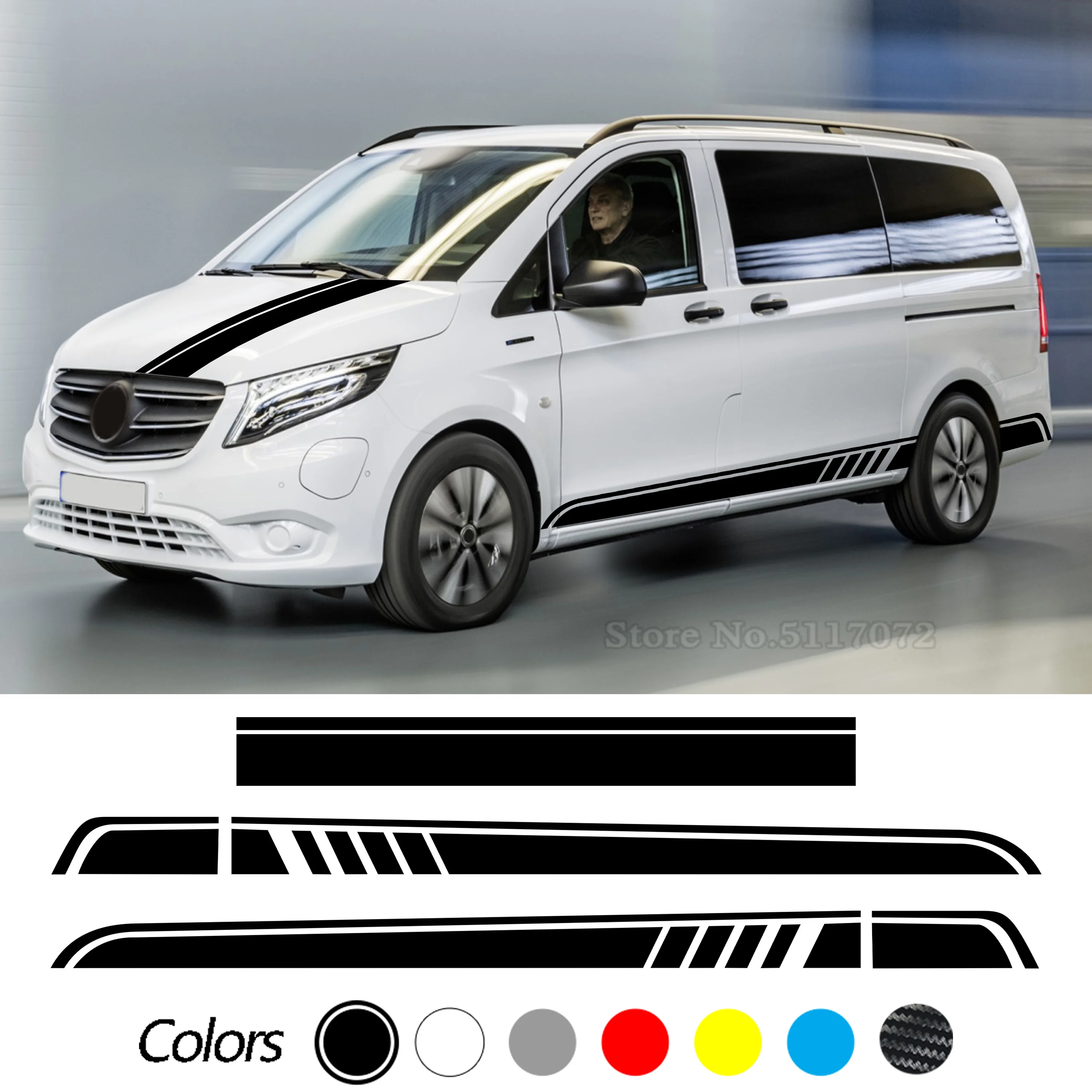 Store Home Products Feedback