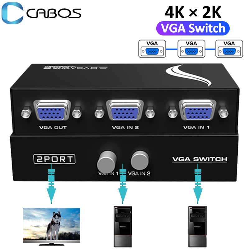 VGA 분배기 스위치, PC TV 박스 프로젝터 모니터용, 2 in 1 OUT, HD 1080P VGA to VGA 케이블 ...