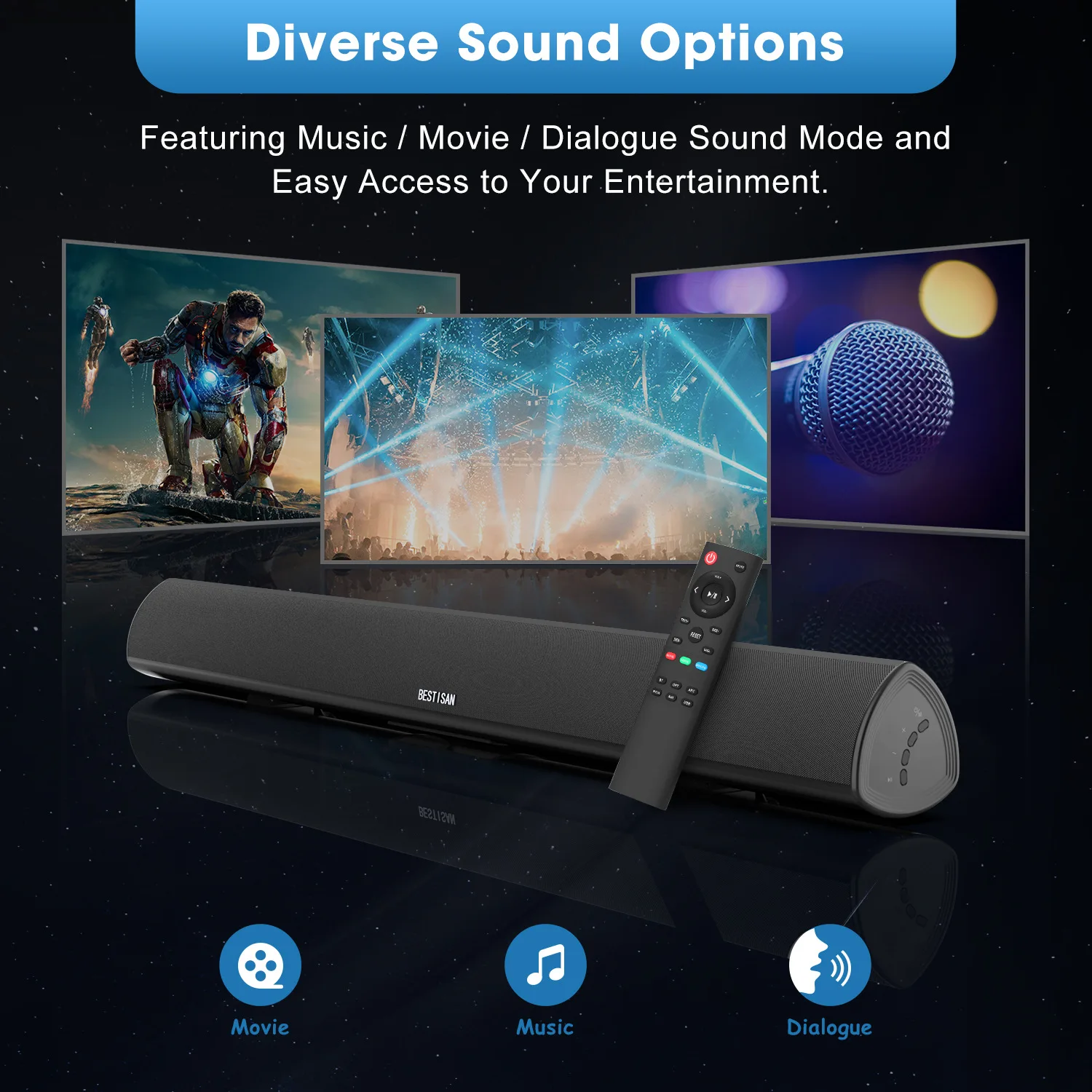 60W-High-power-Echo-Wall-Soundbar-Home-Computer-TV-Sound-Bar-Wireless ...