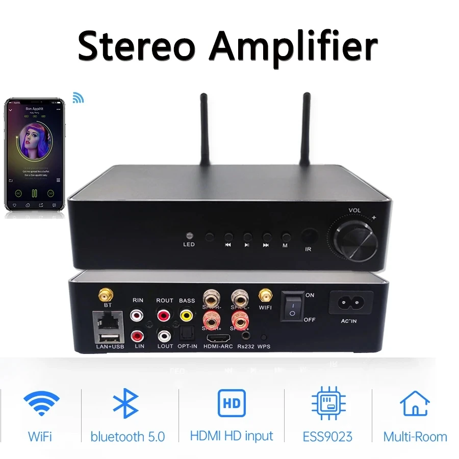 Amplificador Digital multihabitación WA60, 60W x 2, ESS9023, WiFi y ...