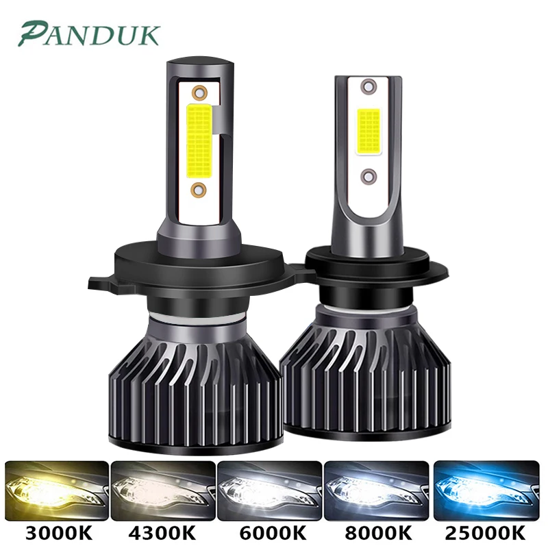Panduk Car Headlight H7 Led Headlight 16000lm H1 H4 Led Bulbs Lamps ...