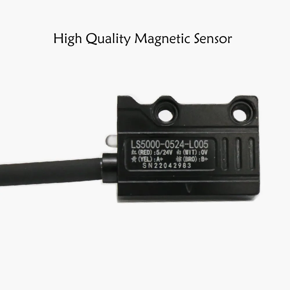 Store Home Products Getaway Deals Feedback