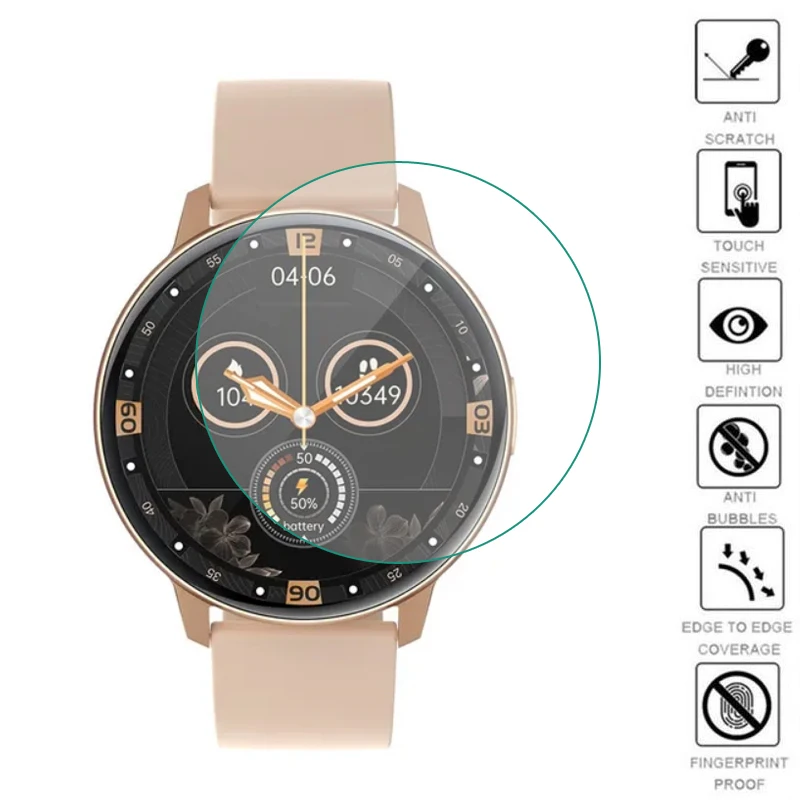 5pcs-TPU-Soft-Smartwatch-Clear-Protective-Guard-Film-For-COLMI-I31 ...
