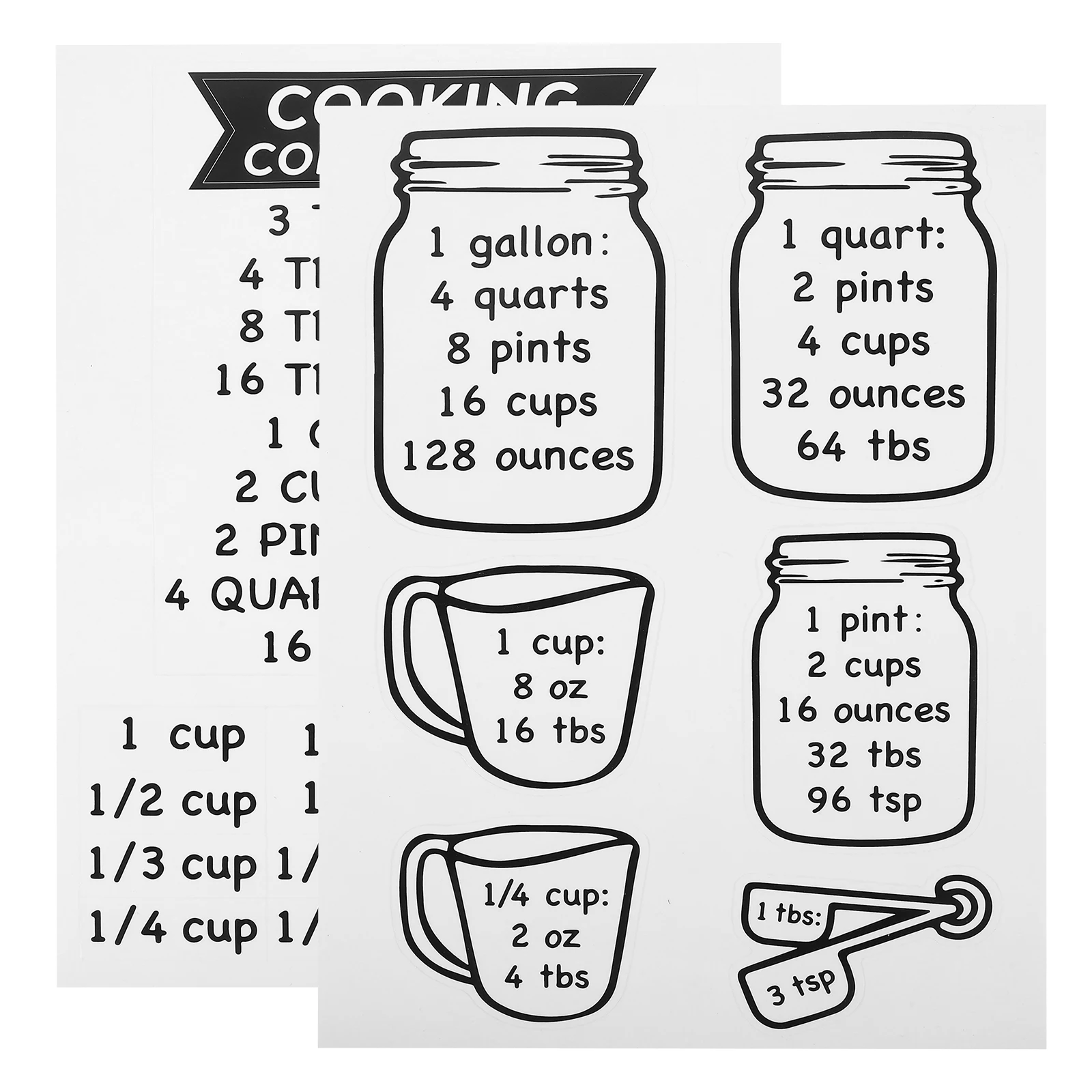 Master Your Kitchen with the Perfect Cooking Measuring Chart: A ...