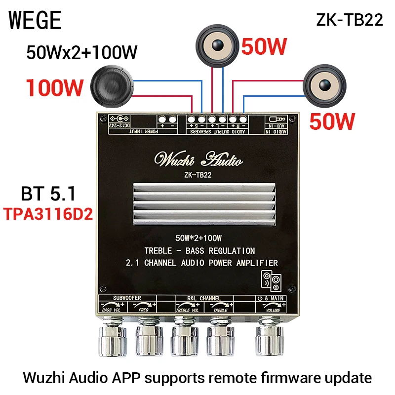 WEGE-ZK-TB22-50W-2-100W-TPA3116D2-2-1-Channel-BT-5-1-Audio-Amplifier ...