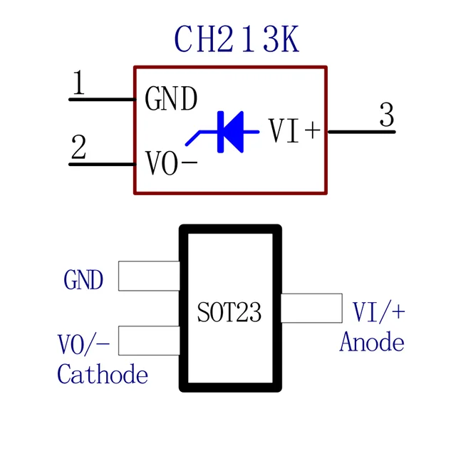 Store Home Products Sale Feedback
