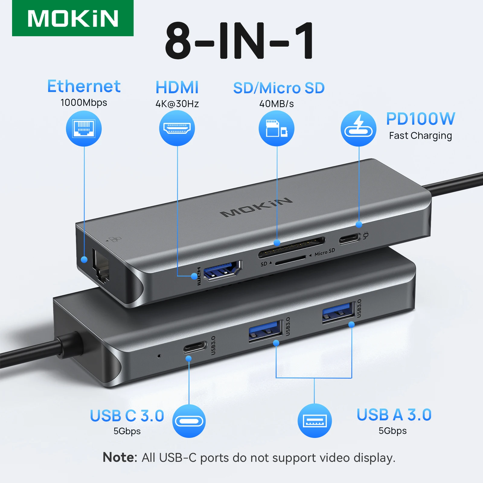 MOKiN USB Hub Adaptador USB Tipo C Hub 8 en 1 - 4K30Hz HDMI 3USB 3.0 ...