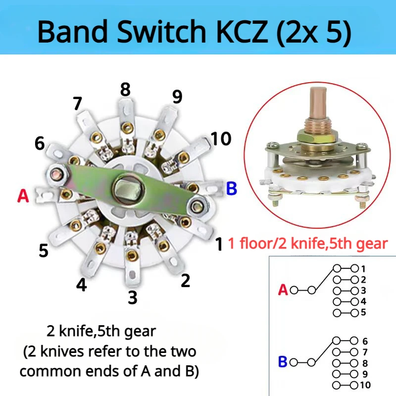 Interruptor giratorio de banda KCZ de 1 polo, 6/7/8/9/10, 3W2D, 4W2D ...