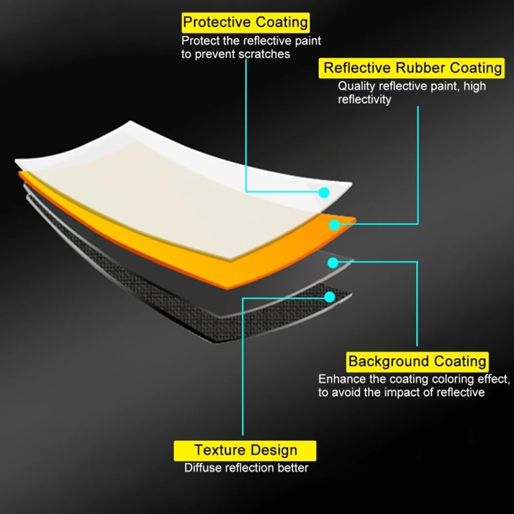 A-Plaque lumineuse portable multi-pliage adaptée au studio de ...