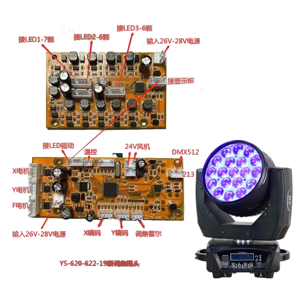 19x12W LED Moving Mother Board RGBW LED Wash Moving Head Light Good ...