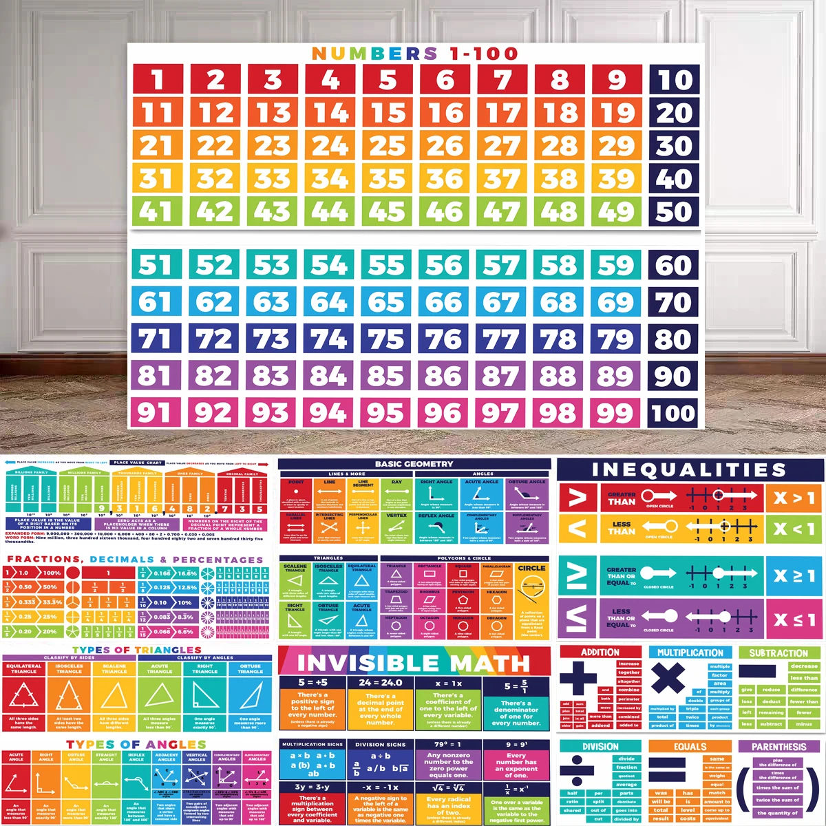 Math Decorations Printable