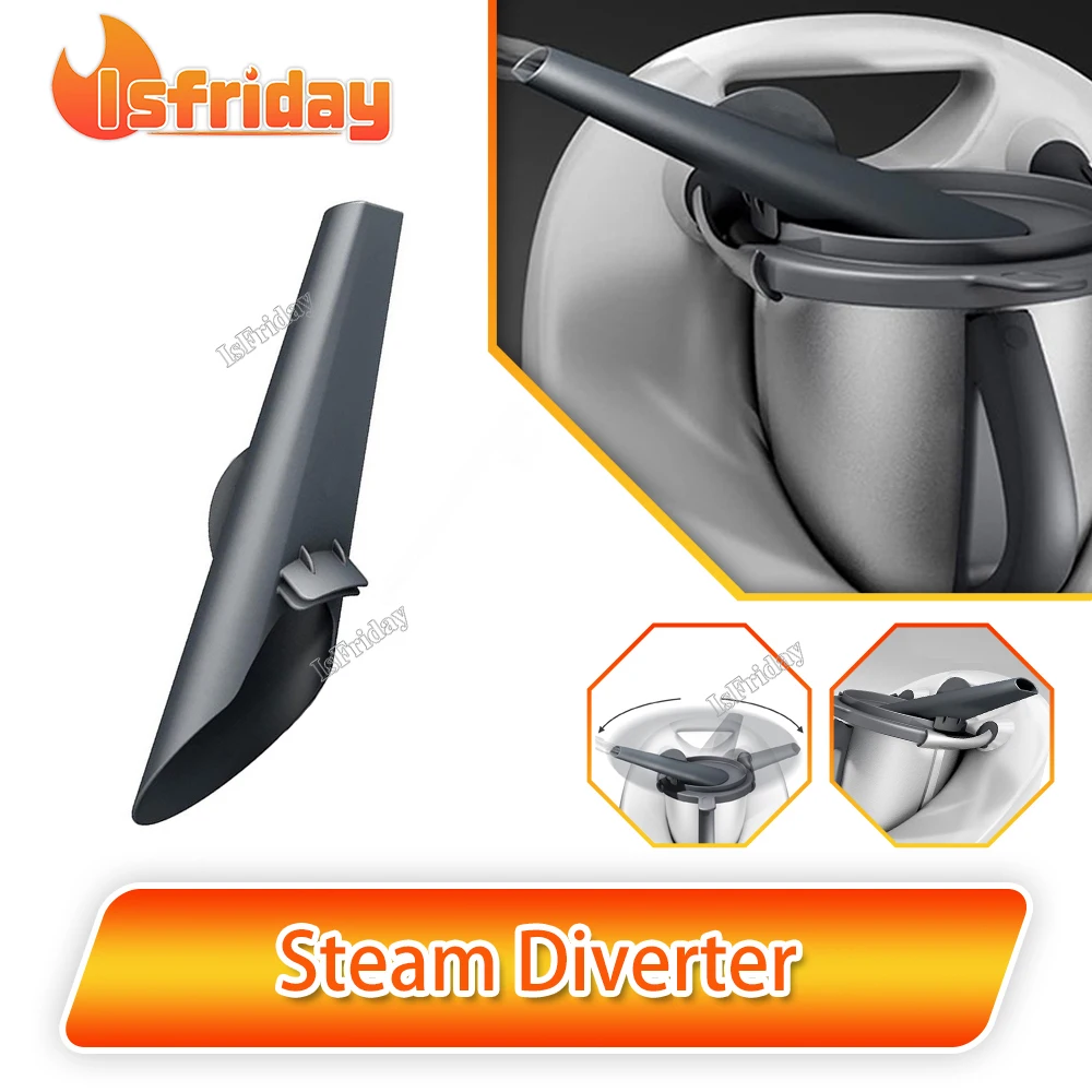 Store Home Products ChoiceDay Feedback