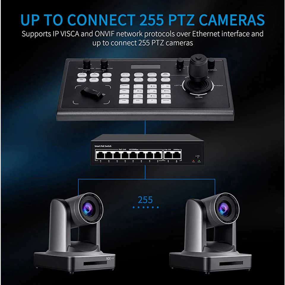 Best Quality 5 inch Network Joystick Controller tops Control 200 PTZ ...