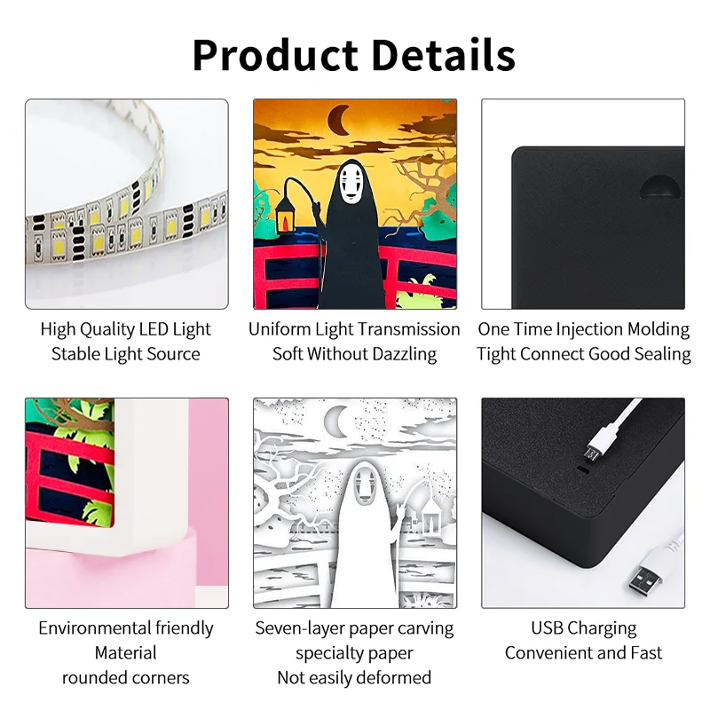 Building A Light Tight Box