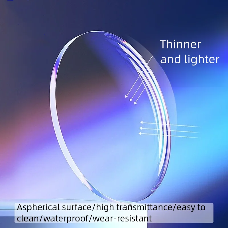 ZHIQING-Anti-Blue-Light-Lens-1-56-1-61-1-67-1-74-A2-Series-Myopia.png