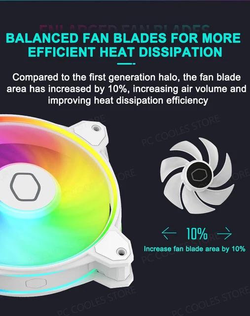 O2 Sim Plans O2 UK Prepaid SIM Card - UNLIMITED 5G Data For 30 Days, No ...