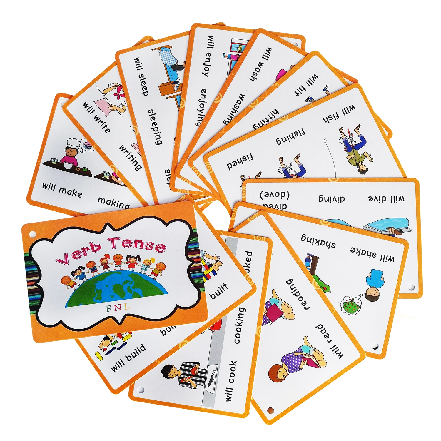 Richardy Irregular Verbs Plural Nouns Degrees Of Comparison Verb Tense Richardy Irregular Verbs Plural Nouns Degrees Of Comparison Verb Tense