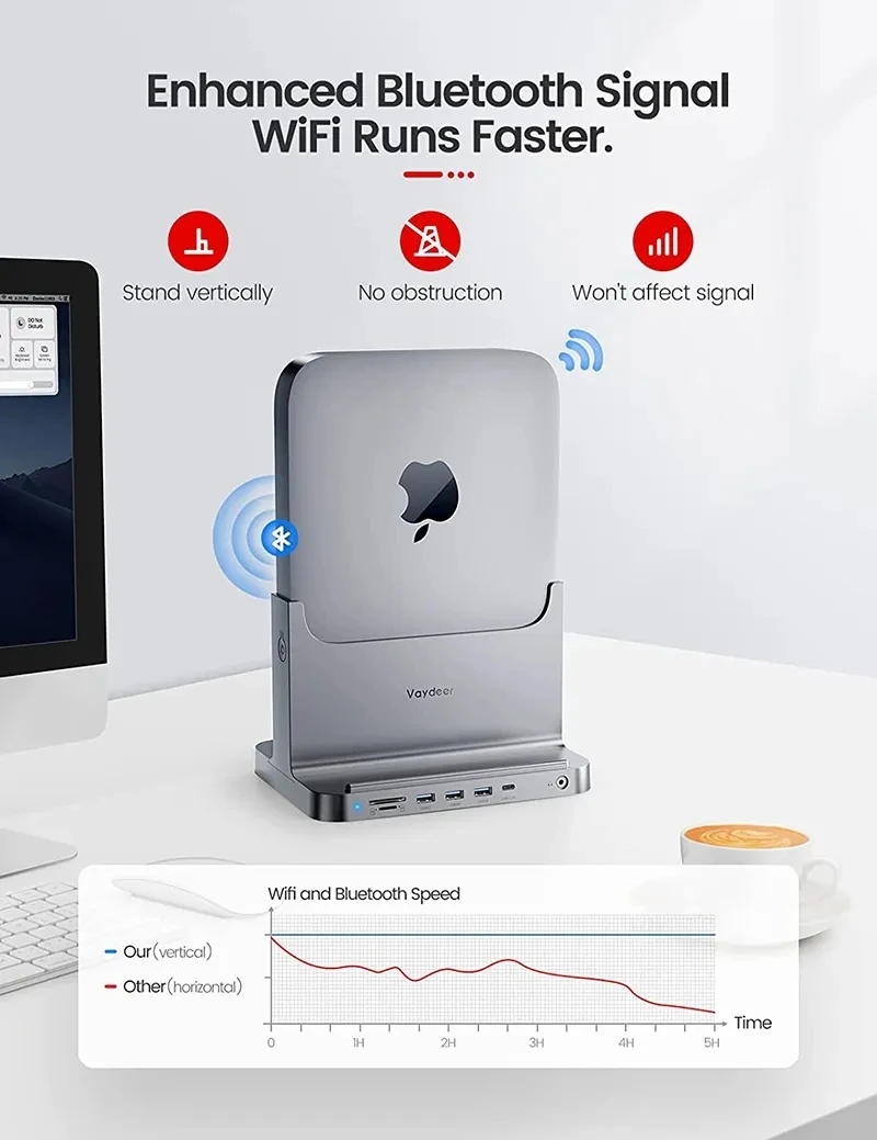 Mac-Mini-Stand-Plastic-Dock-for-Mac-Mini-8-in-1-Dock-Station-Holder ...