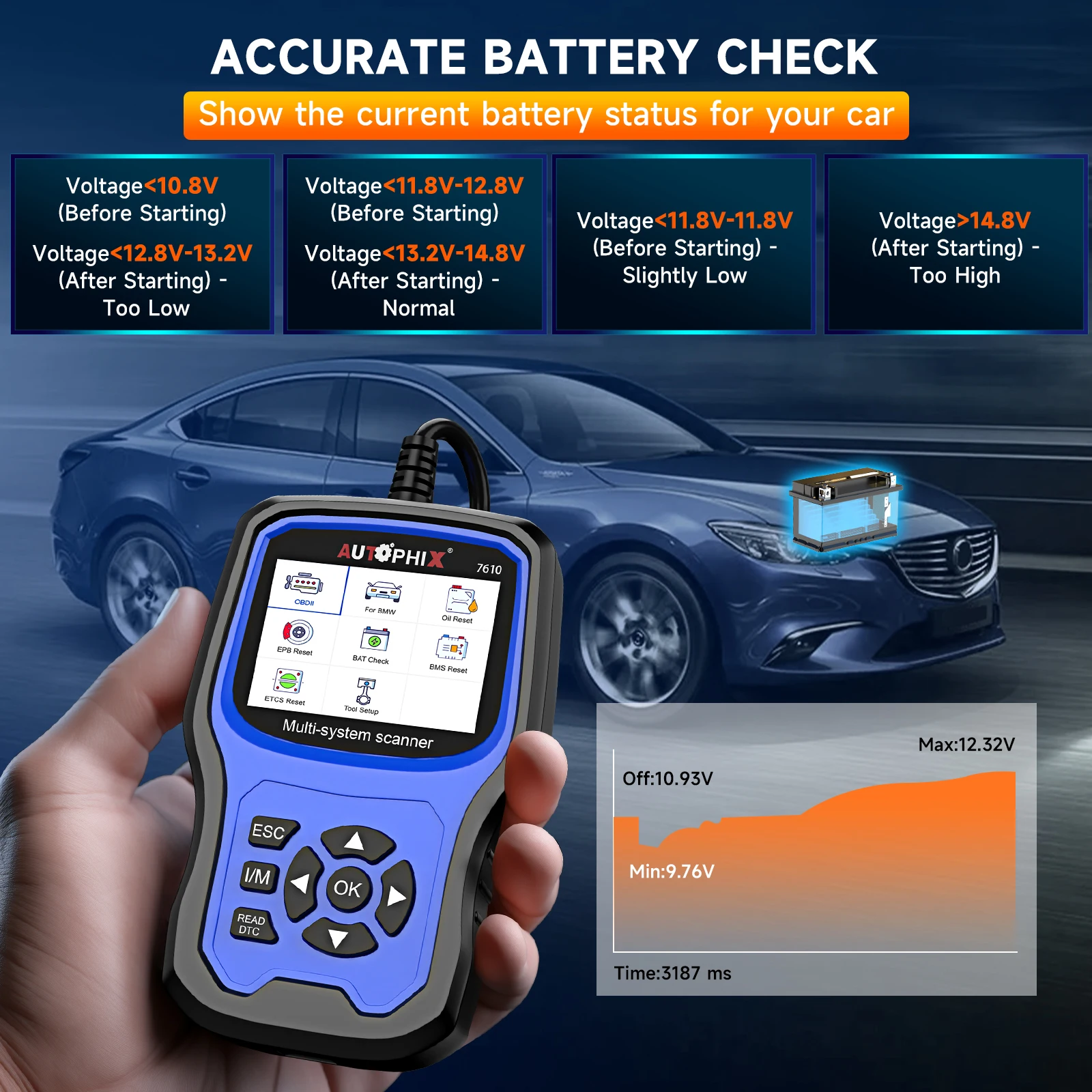 AUTOPHIX 7610 OBD2 Automotive Scanner All System Code Reader