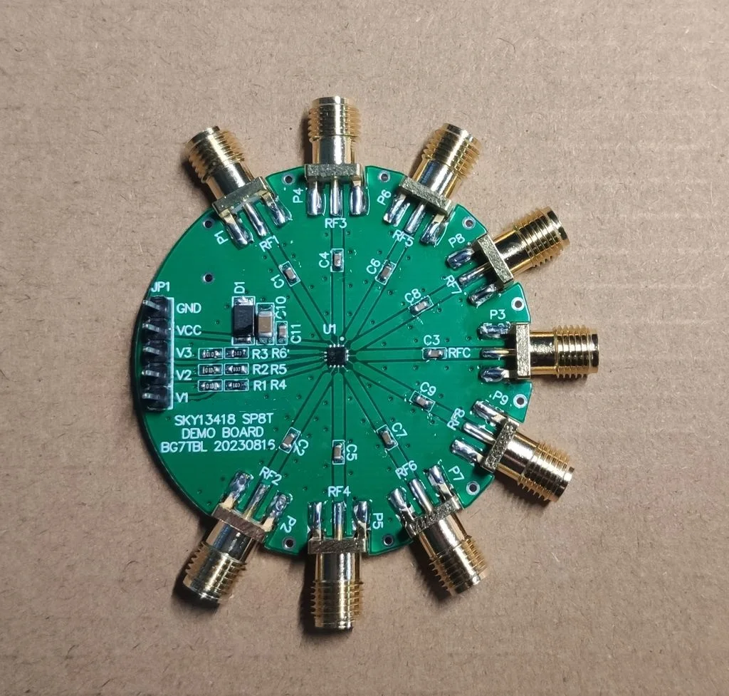 Store Home Products Feedback