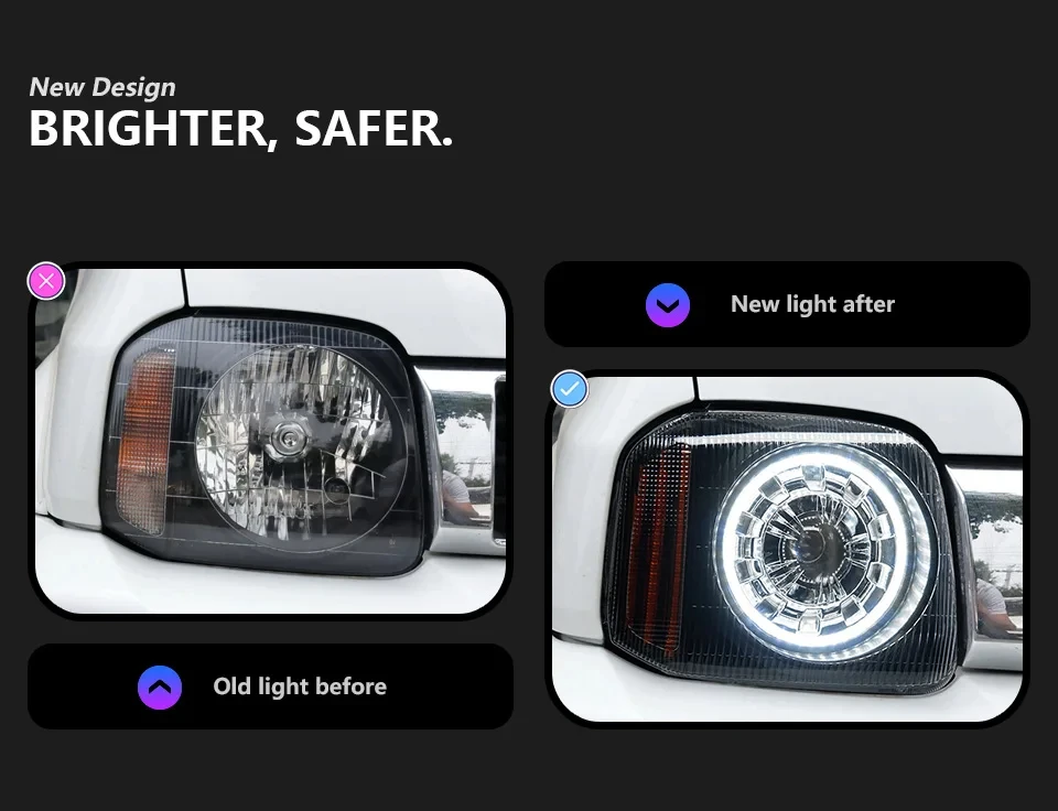 Car Styling Head Lamp for Suzuki Jimny LED Headlight 2007-2017 ...