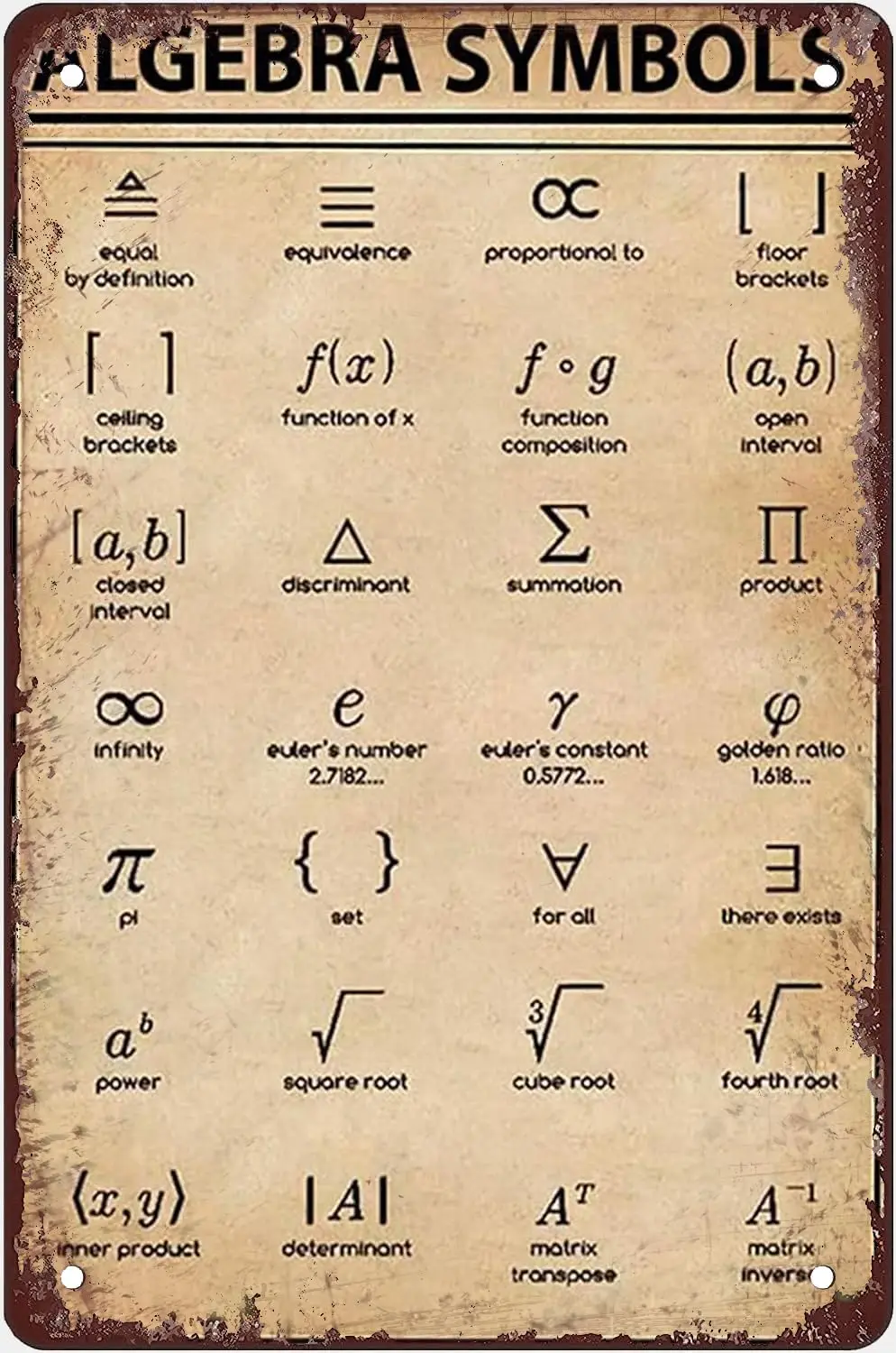 Algebra-Symbols-Metal-Tin-Signs-Algebra-Knowledge-Vintage-Poster-Math ...