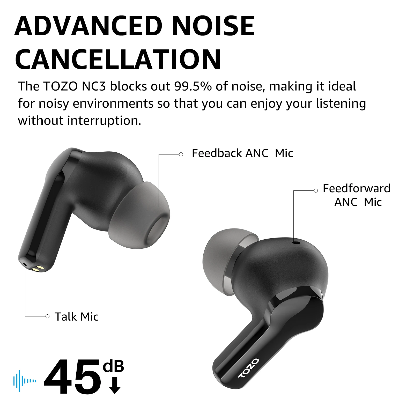 TOZO NC3 TWS Earbuds in ear Bluetooth 5.3 Earphones Low Latency ...