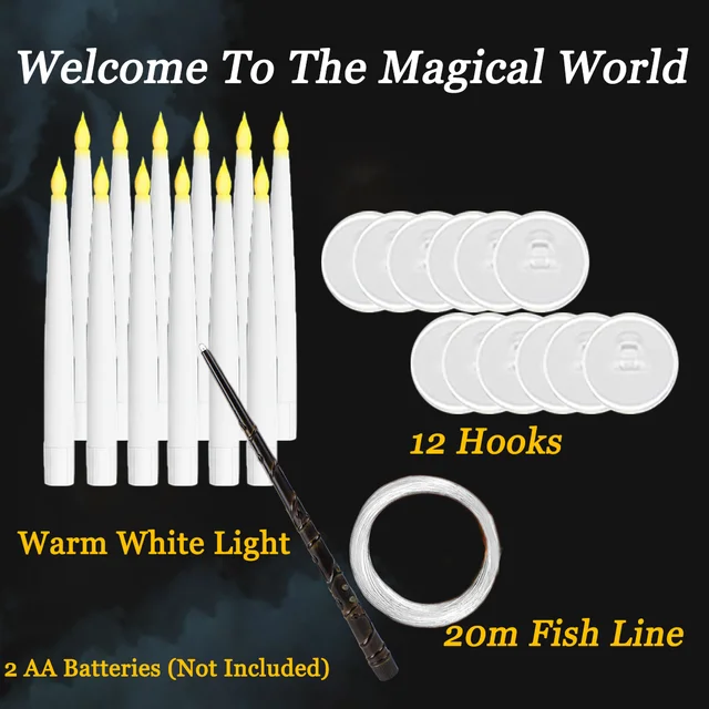 Store Home Products ChoiceDay Feedback