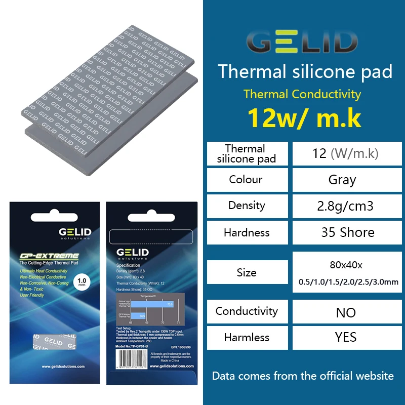 GELID-GP-EXTREME-Multi-size-high-performance-thermal-pad-CPU-GPU ...