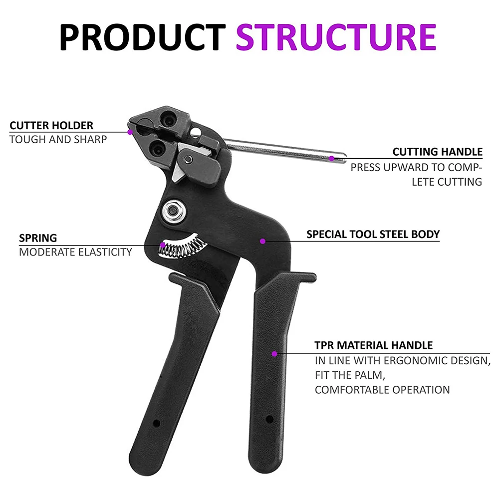 Stainless-Steel-Zip-Ties-Cutter-Cable-Ties-Gun-Zip-Tie-Tension-Tool ...