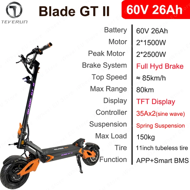 Página principal Productos Comentarios