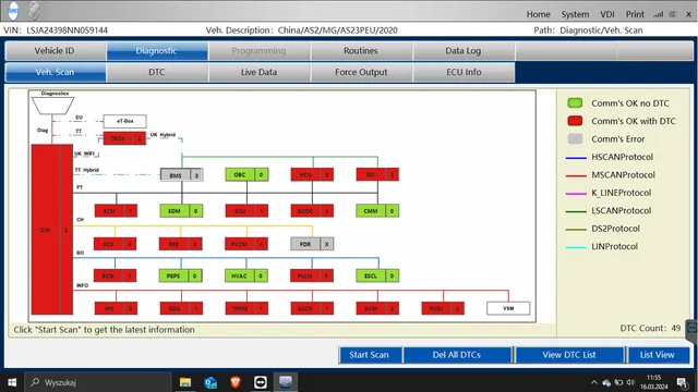 Página principal Productos Sugerencias