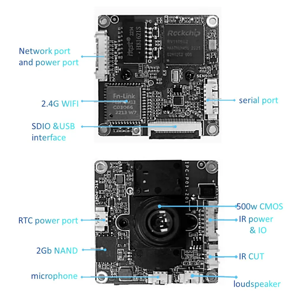 Rockchip-RV1106-IP-Camera-Board-1GB-5MP-0-5TOPs-Wifi-Camera-Linix ...