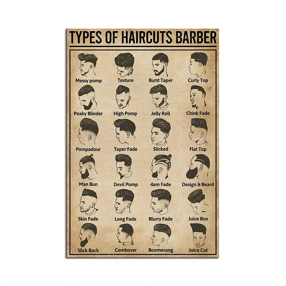 Old School Haircuts Chart