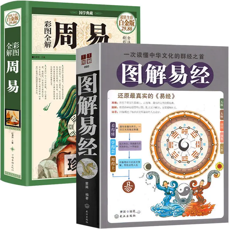 Illustrated Book of Changes Zhouyi Book of Colors Full Explanation Six ...