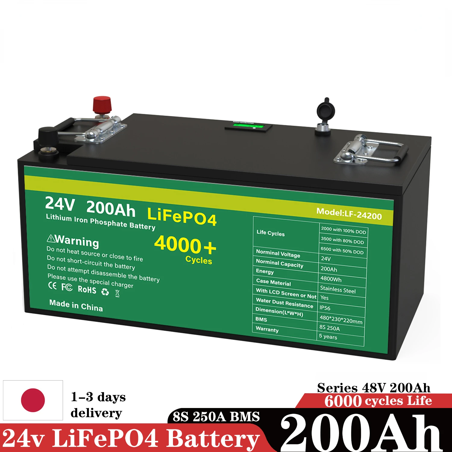 LiFePO4-bater-a-Solar-de-litio-y-fosfato-de-hierro-Pila-de-5KW-8S250A-BMS-ciclo.jpg