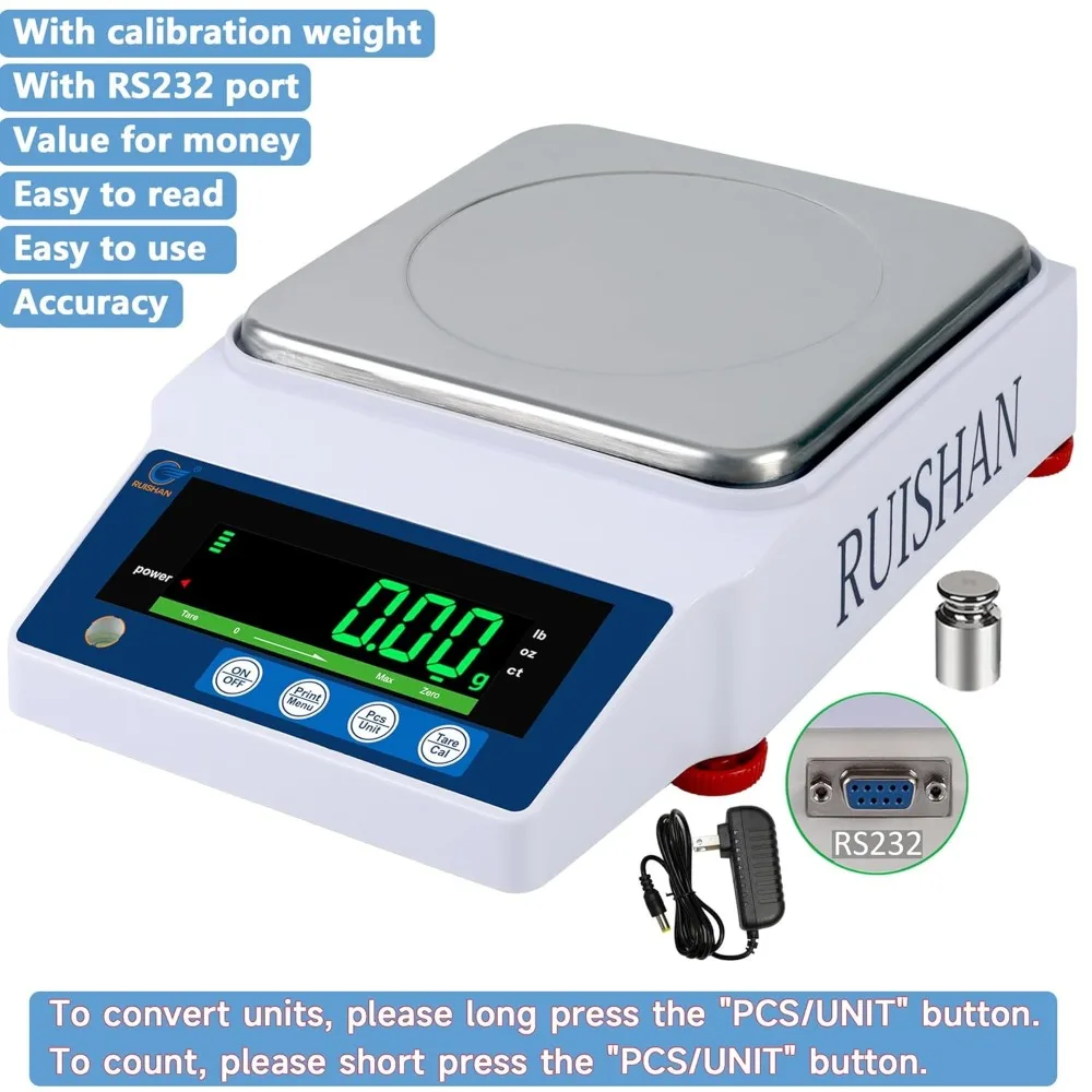 Chemistry Lab Scale: The Exact Tool You Need for Precision in Small ...