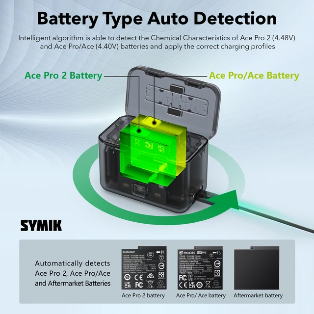 Insta 360 Ace Pro Battery 4-in-1 Fast Battery Charger For /Ace Pro ...