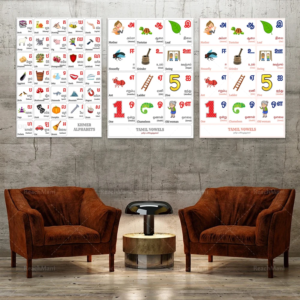 Tamil-alfabesi-Tamil-vowels-ve-kelimeler-ve-ngilizce-eviri-ile-ns-zler ...