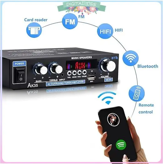 110V-240V AK35 Bluetooth Amplifiers HiFi Digital MP3 Channel 2.0 Sound ...