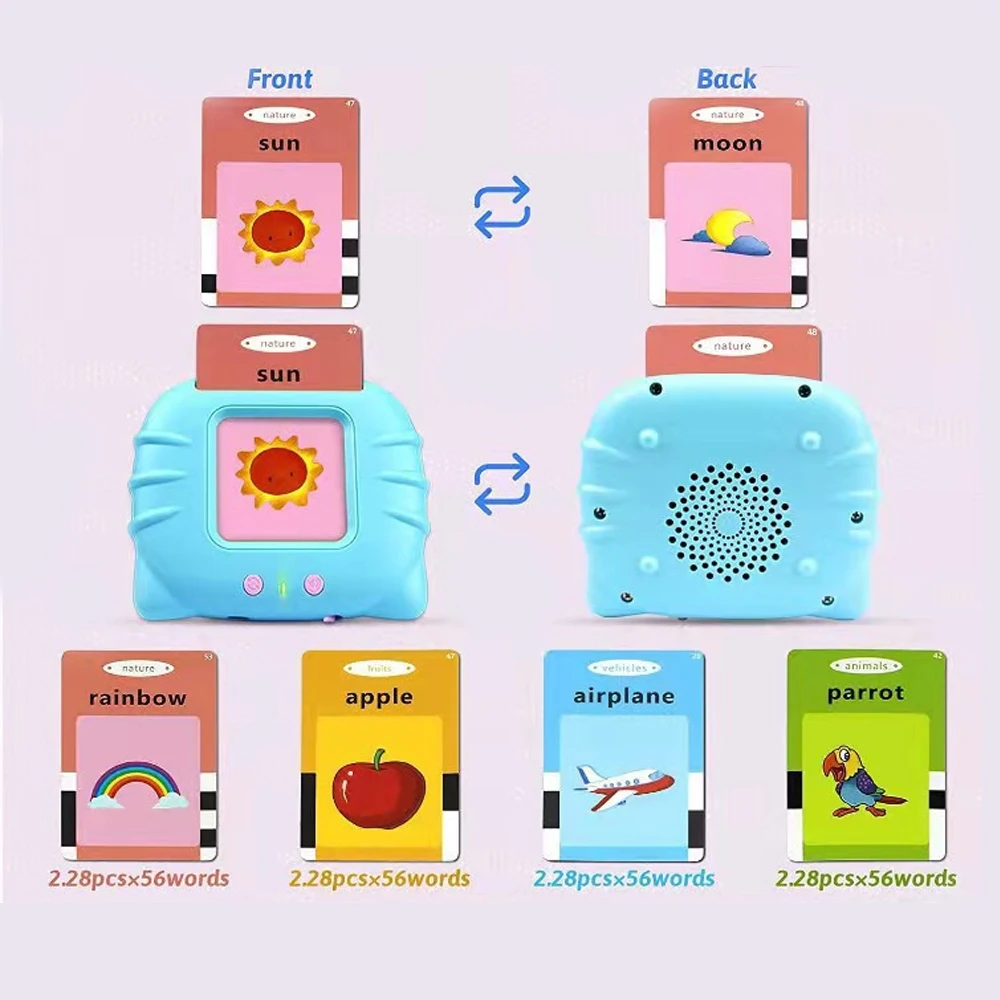 Early Education Flash Card Learning Toys Talking Flashcards for Kids ...