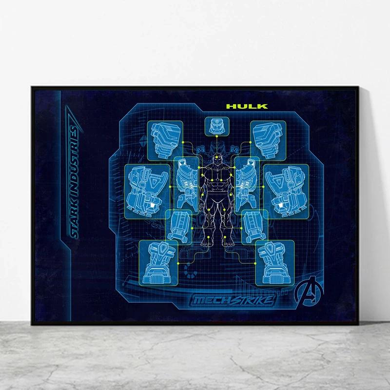 Iron Man Blueprints Poster