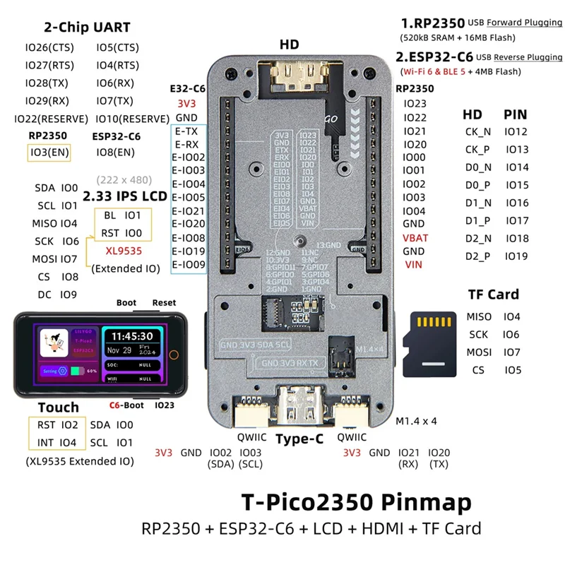 New Arrival RP2350 Development Board Onboard ESP32-C6 Expansion Module ...