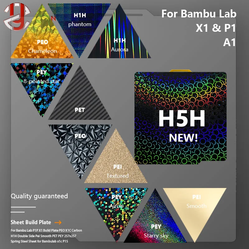 For-Bambu-Lab-x1-Build-Plate-PEI-PET-PEO-Sheet-257x257mm-Bed-Upgrade ...