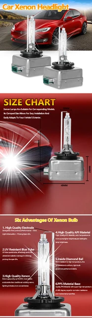 Xenon Headlights Chart