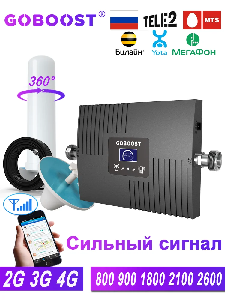 GOBOOST-Cellular-Amplifier-2g-3g-4g-Repeater-GSM-Cellphone-signal-Booster-900-1800-2100-2600-LTE.png