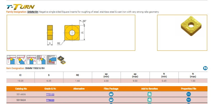 Store Home Products Feedback