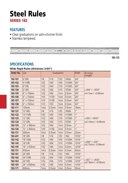 182-101 Straight Rulers Wide Rigid Steel Rules, Series 182, 42% OFF