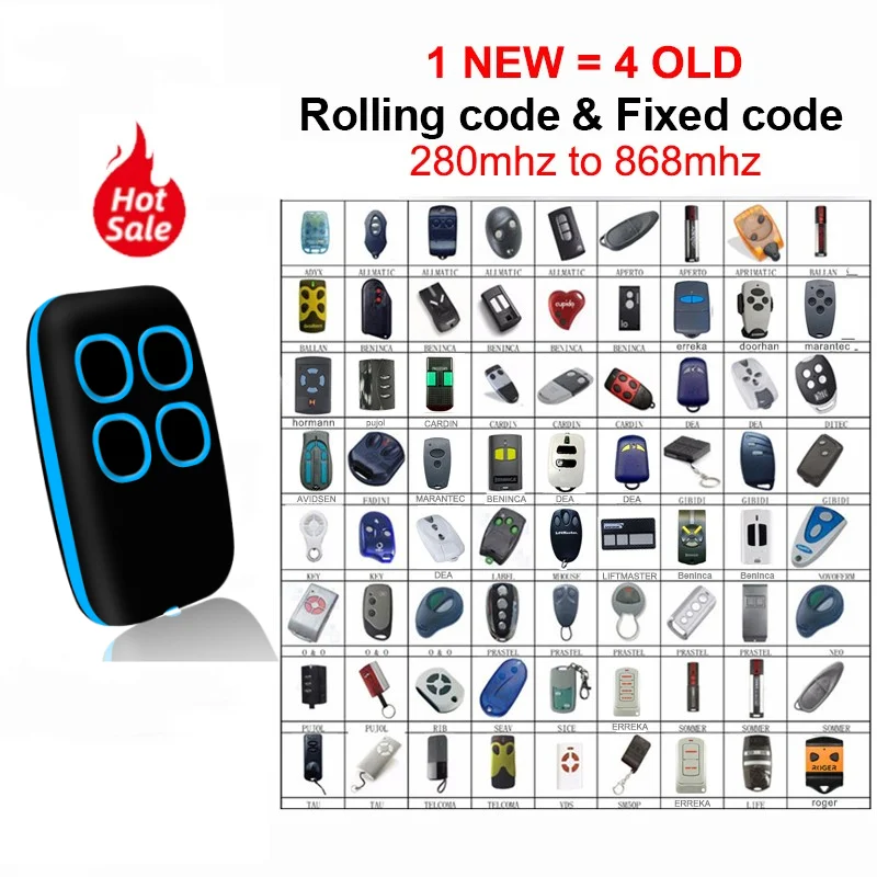 Mehrfrequenz-Rollcode-und-Festcode-Fernbedienung-f-r-Garagentore.png