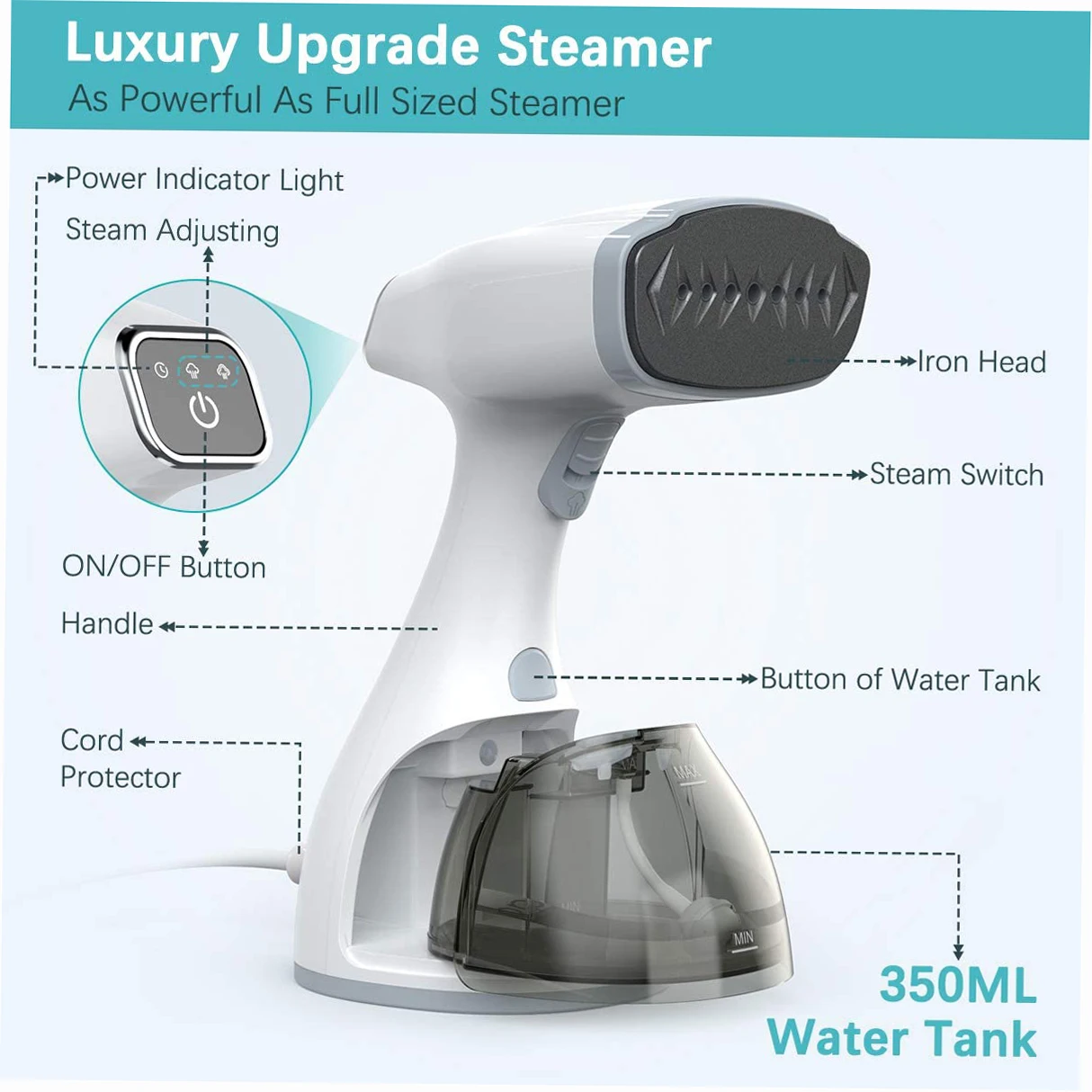Steamer Iron for Clothes Handheld Garment Steamer 1500W Mini Portable ...